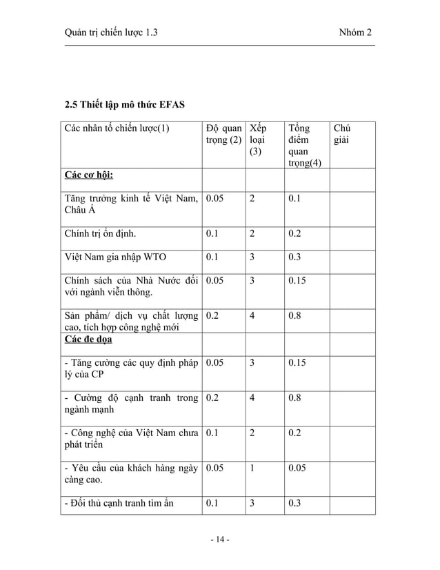 Bai thao luan_quan_tri_chien_luoc_ban_chinh__0551 | PDF