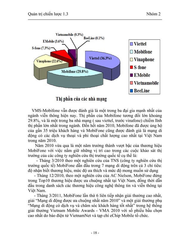 Bai thao luan_quan_tri_chien_luoc_ban_chinh__0551 | PDF