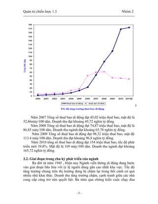 Bai thao luan_quan_tri_chien_luoc_ban_chinh__0551 | PDF