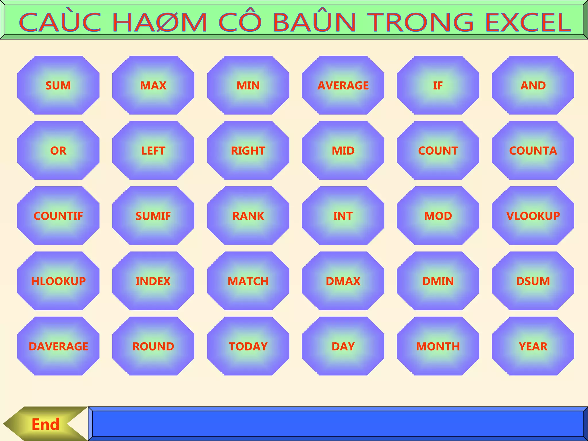 Bai thuc hanh 1 Lam quen voi chuong trinh bang tinh Excel.ppt