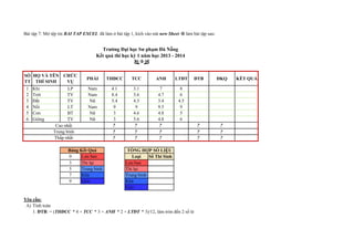 Bai thuc hanh MS ExcelCCCNTT.pdf