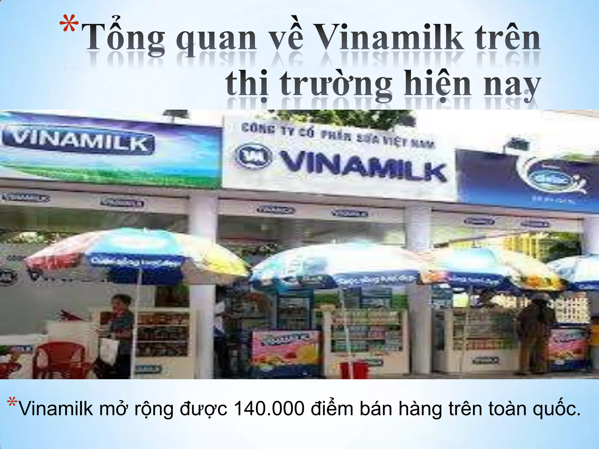 Bai thuyet trinh quan tri chien luoc cty Vinamilk | PPTX