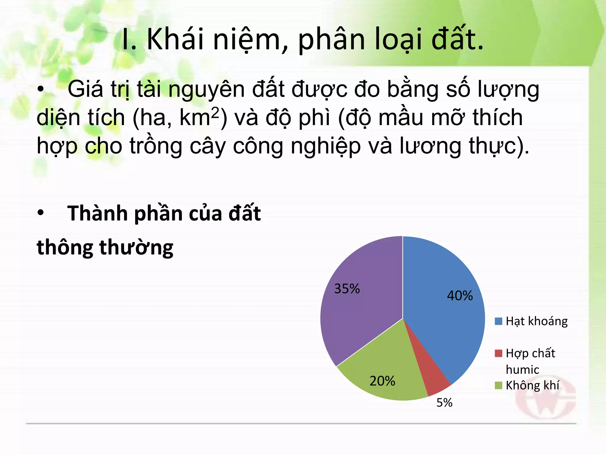 BaI_THUYeT_TRiNH_TaI_NGUYeN_daT_-_NHoM_1.pptx