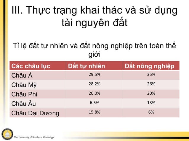 BaI_THUYeT_TRiNH_TaI_NGUYeN_daT_-_NHoM_1.pptx