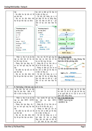 KẾ HOẠCH BÀI HỌC THEO CHỦ ĐỀ TIN 8 | CHỦ ĐỀ BTH 1: BƯỚC ĐẦU GIẢI BÀI TOÁN TIN HỌC | PDF