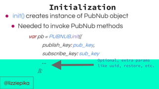 Square WomEng Hear and Now: College Edition Talk | PPT