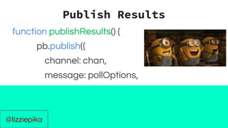 Square WomEng Hear and Now: College Edition Talk | PPT