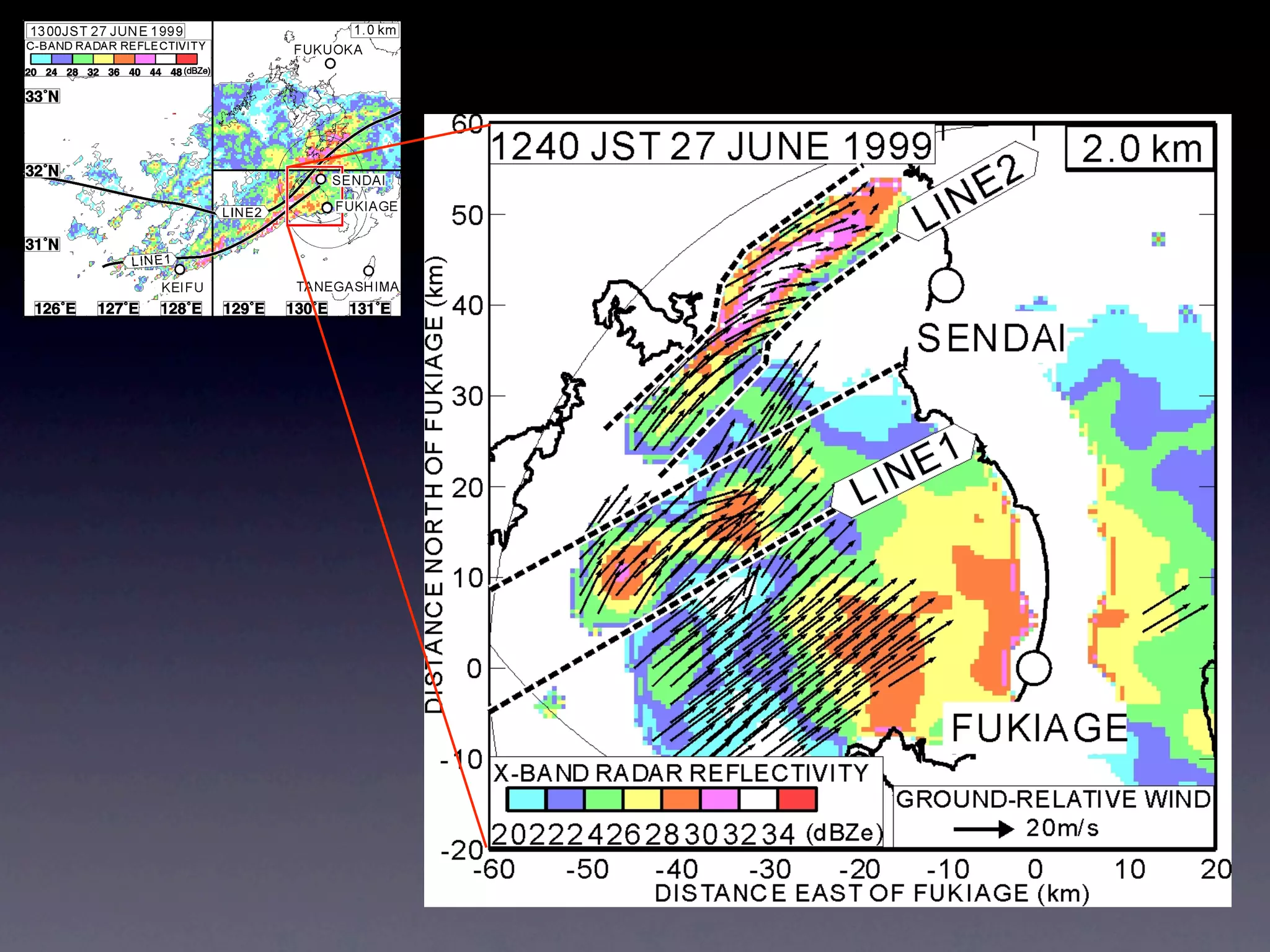Baiu frontid 120721 | PPT