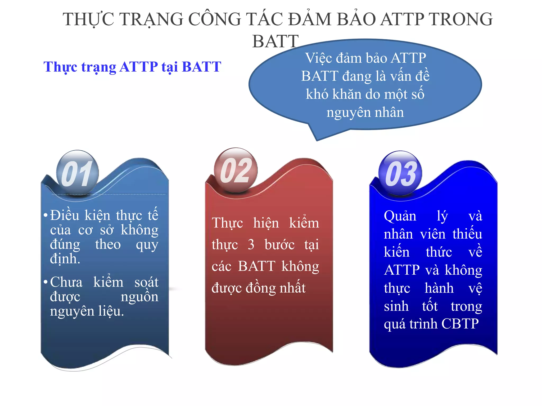 Bai viet ve tuyen truyen an toan thuc pham.pptx