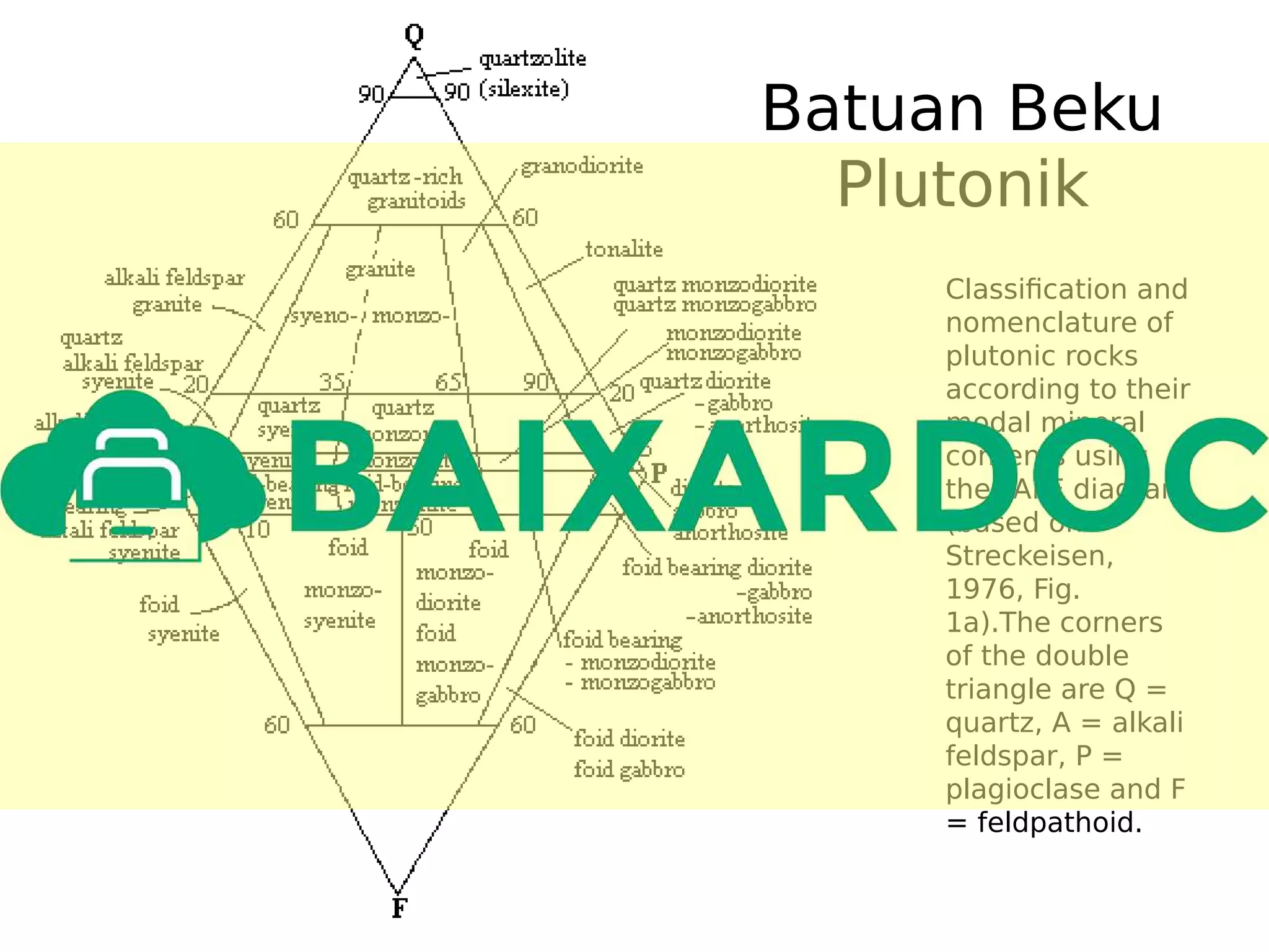 baixardoc.com-klasifikasi-batuan.pdf