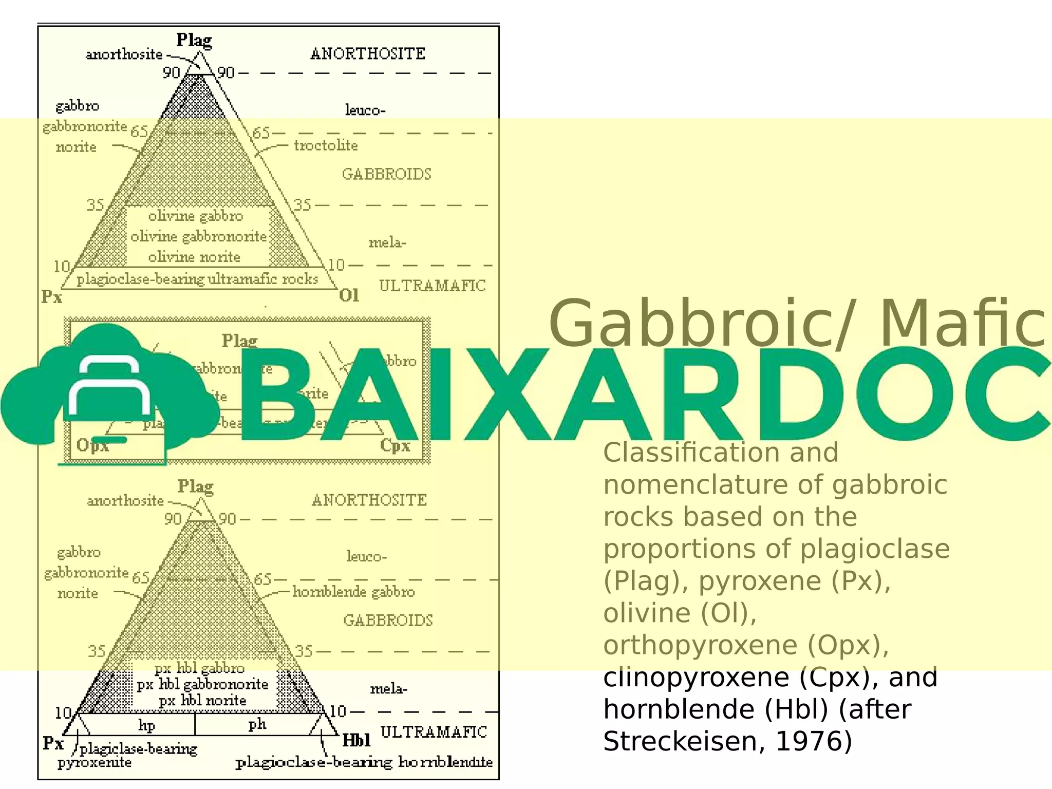 baixardoc.com-klasifikasi-batuan.pdf