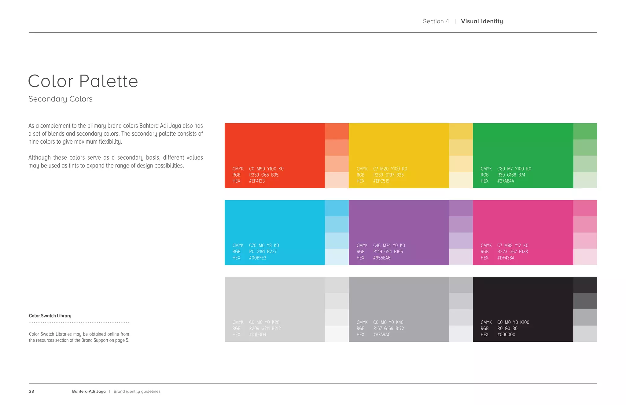 Bahtera Adijaya - Brand Guidelines | PDF