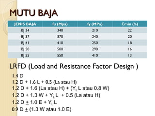 struktur baja materi kuliah (memahami) -- | PPT