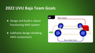 baja-presentation with background, design | PDF