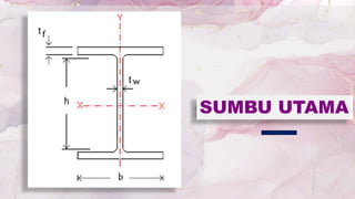 Baja 1 struktur tekan tersusun | PPTX