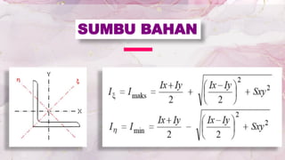 Baja 1 struktur tekan tersusun | PPTX