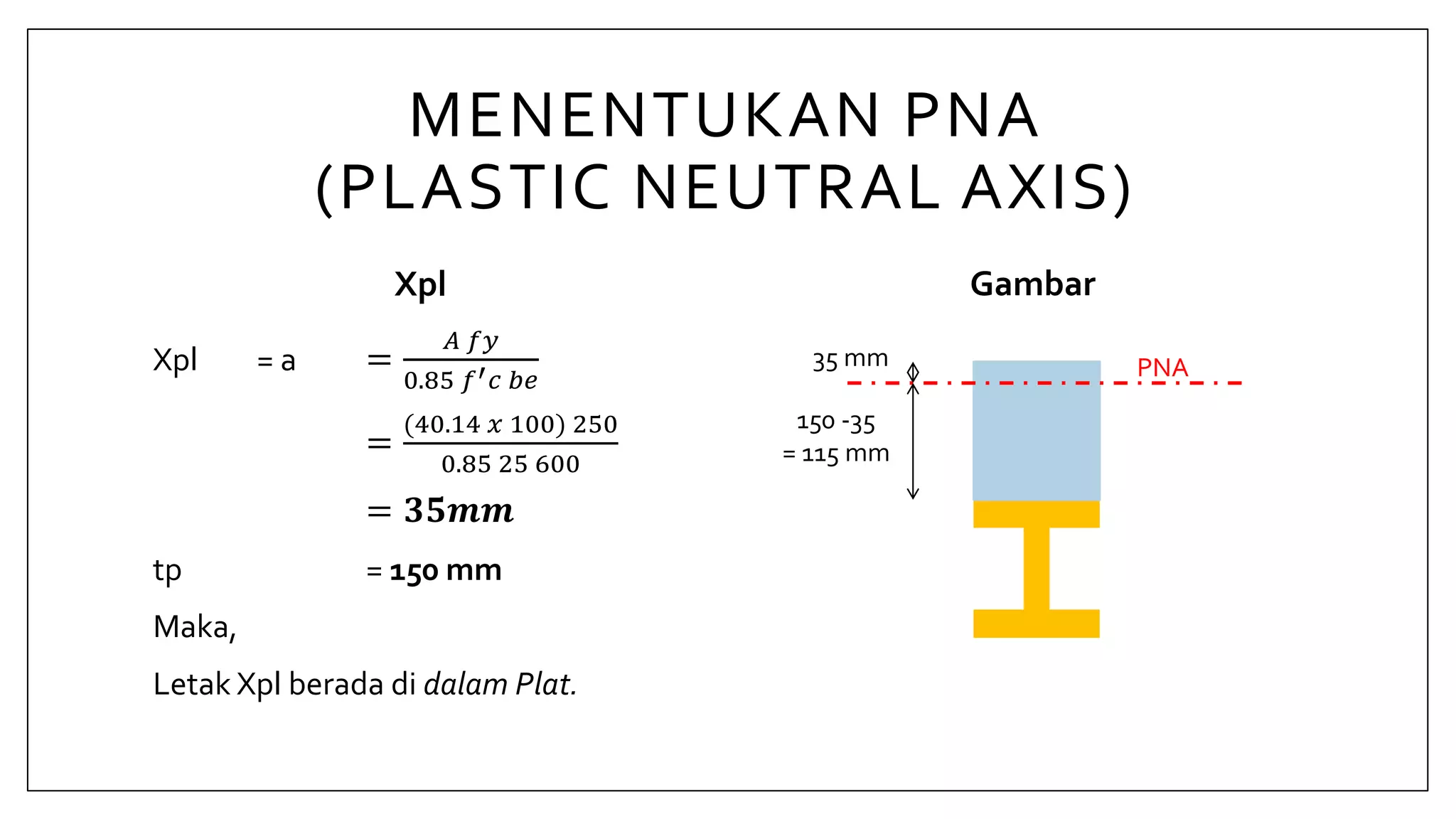 Baja - Balok Komposit | PPTX