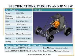 BAJA SAEINDIA 2014 Team Abhedya Racing | PPTX