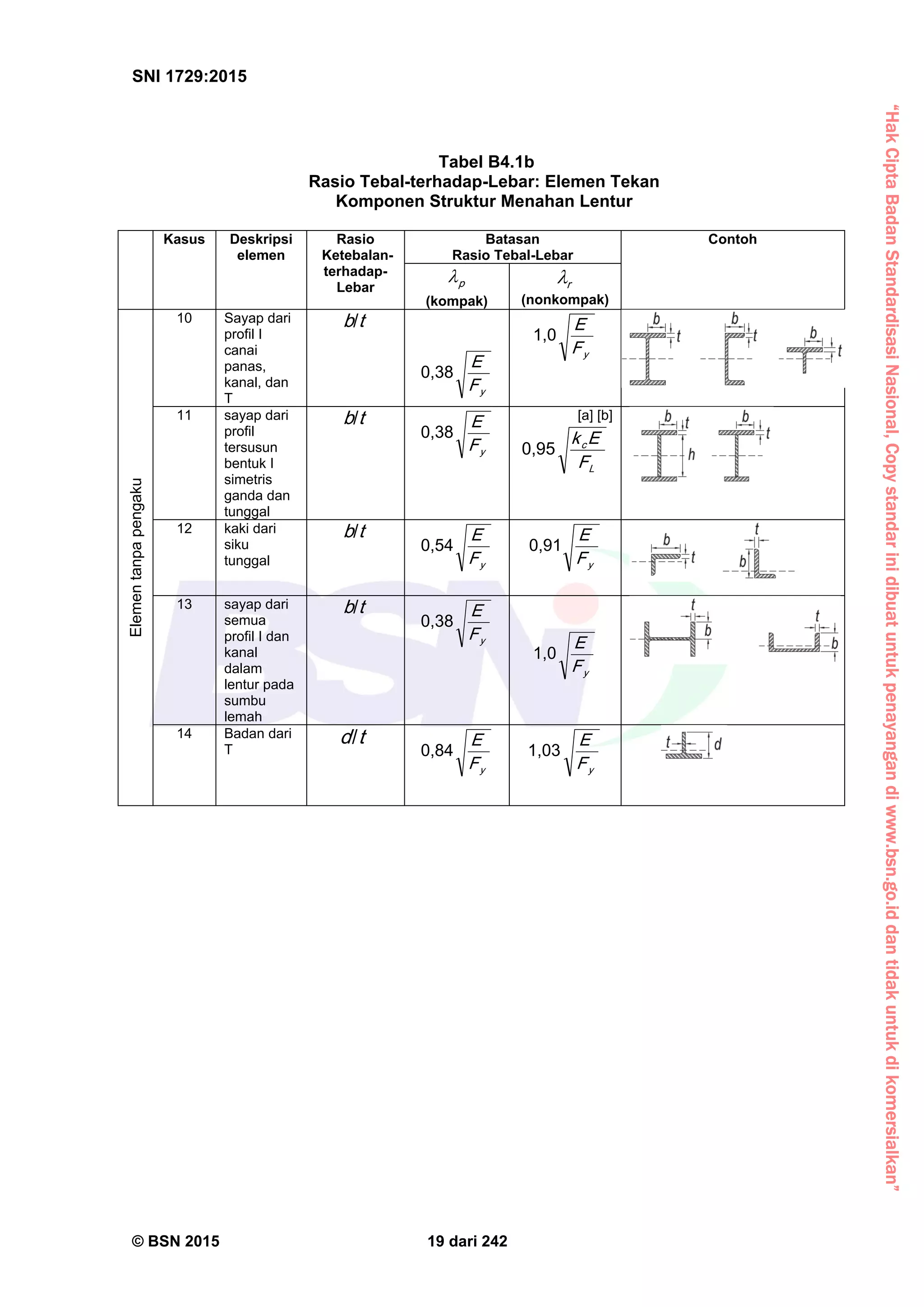 sni 1729-2015 | PDF