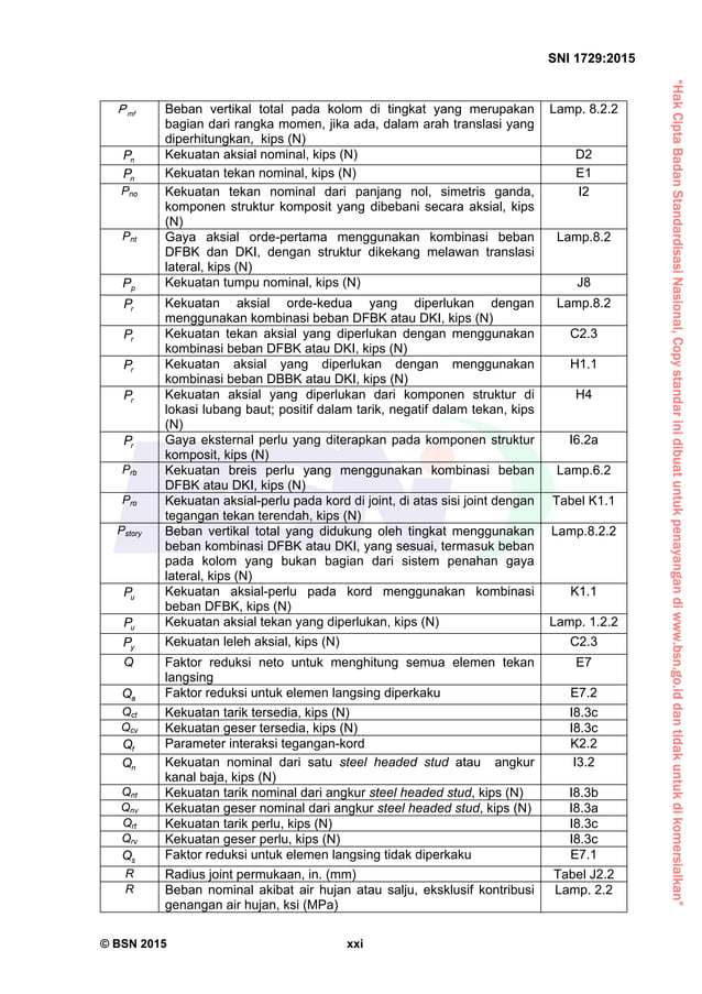 sni 1729-2015 | PDF