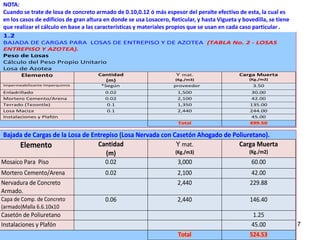 Bajada_de_cargas.ppt