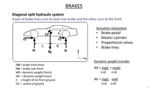Baja Final ppt.pptx | Radio Control | Hobbies & Interests