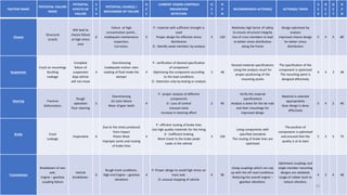 Baja Final ppt.pptx
