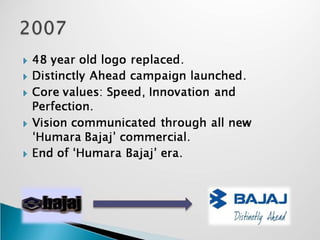 Bajaj | PPT