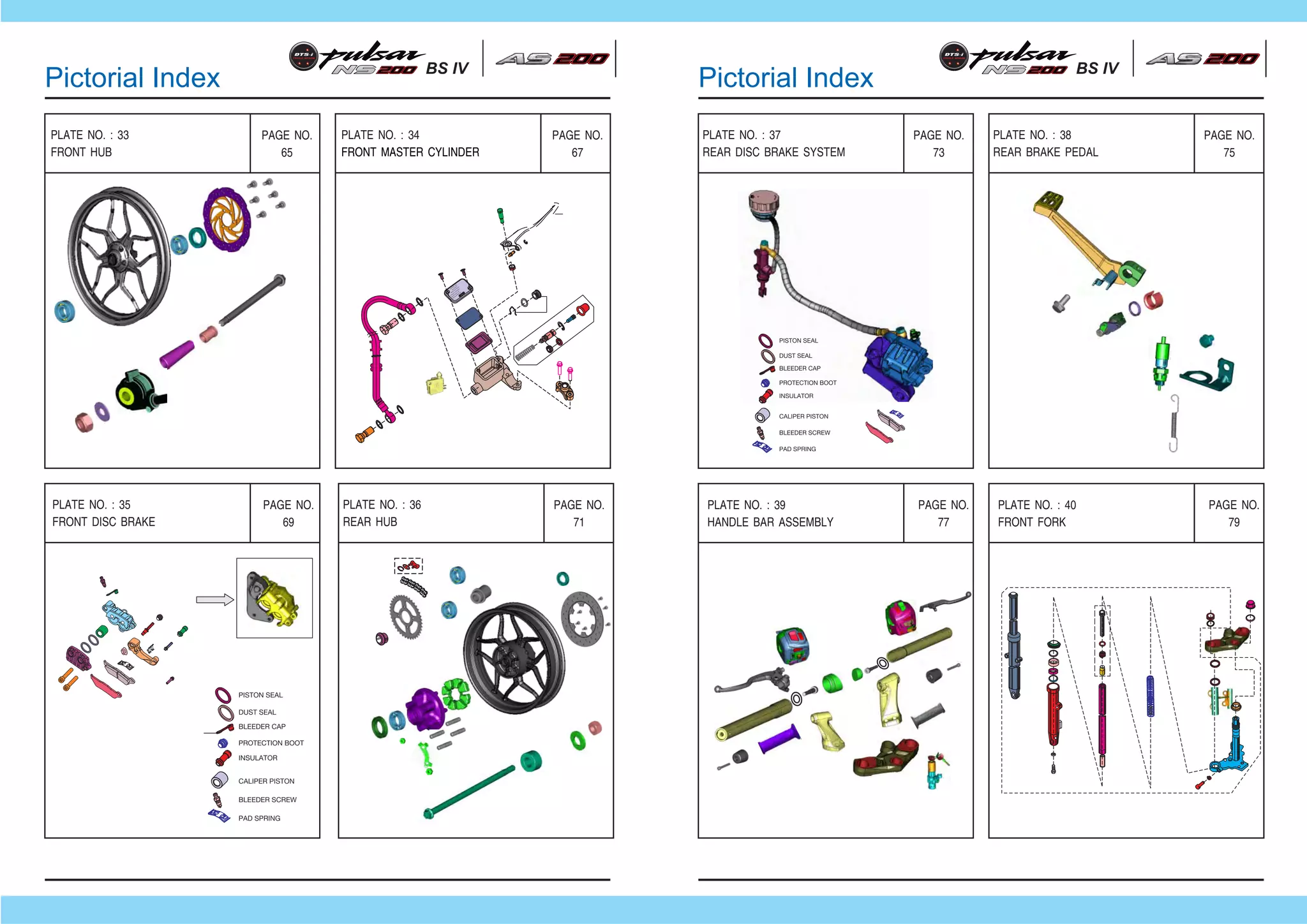 bajaj-pulsar-ns200 parts manual | PDF