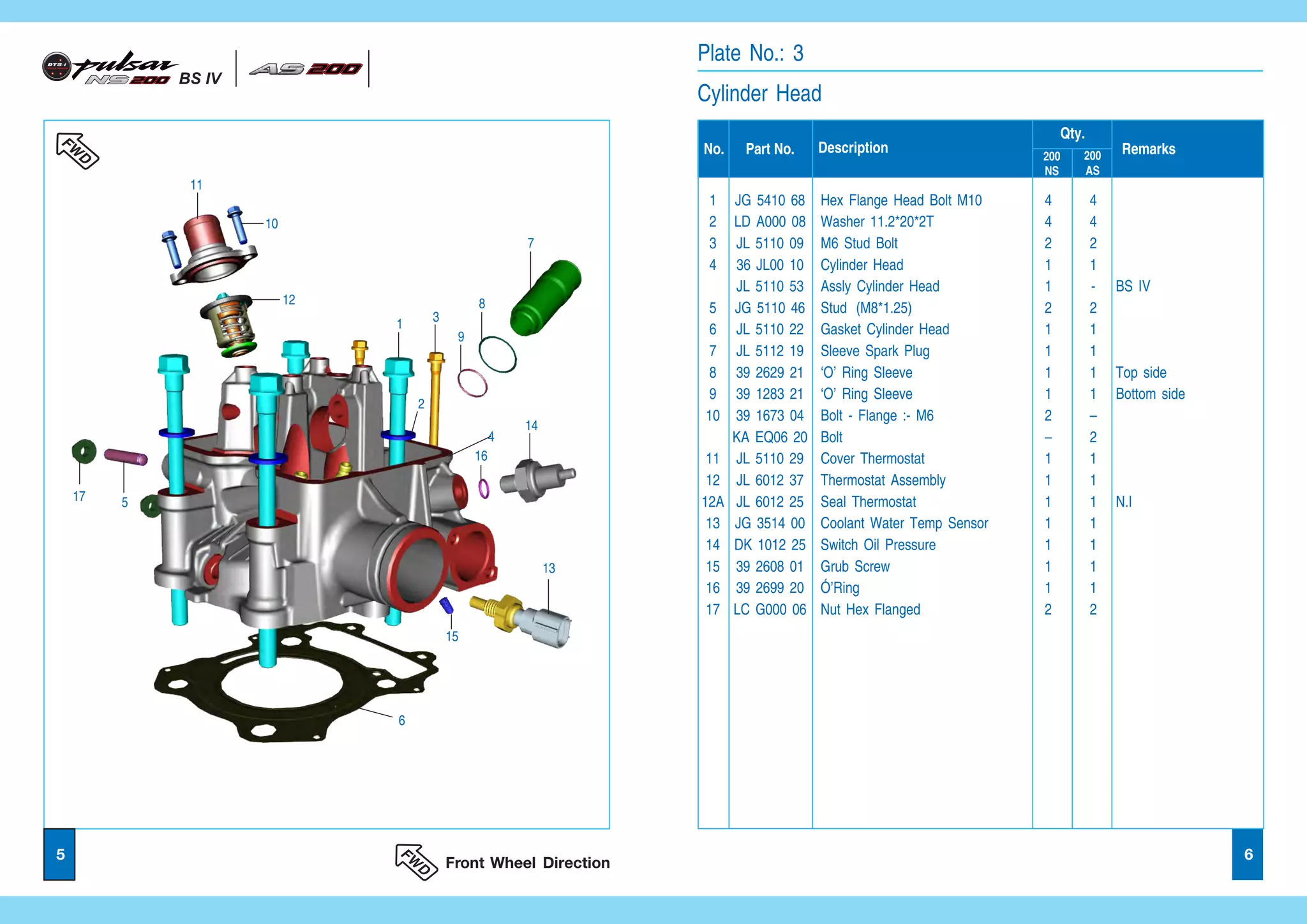 bajaj-pulsar-ns200 parts manual | PDF