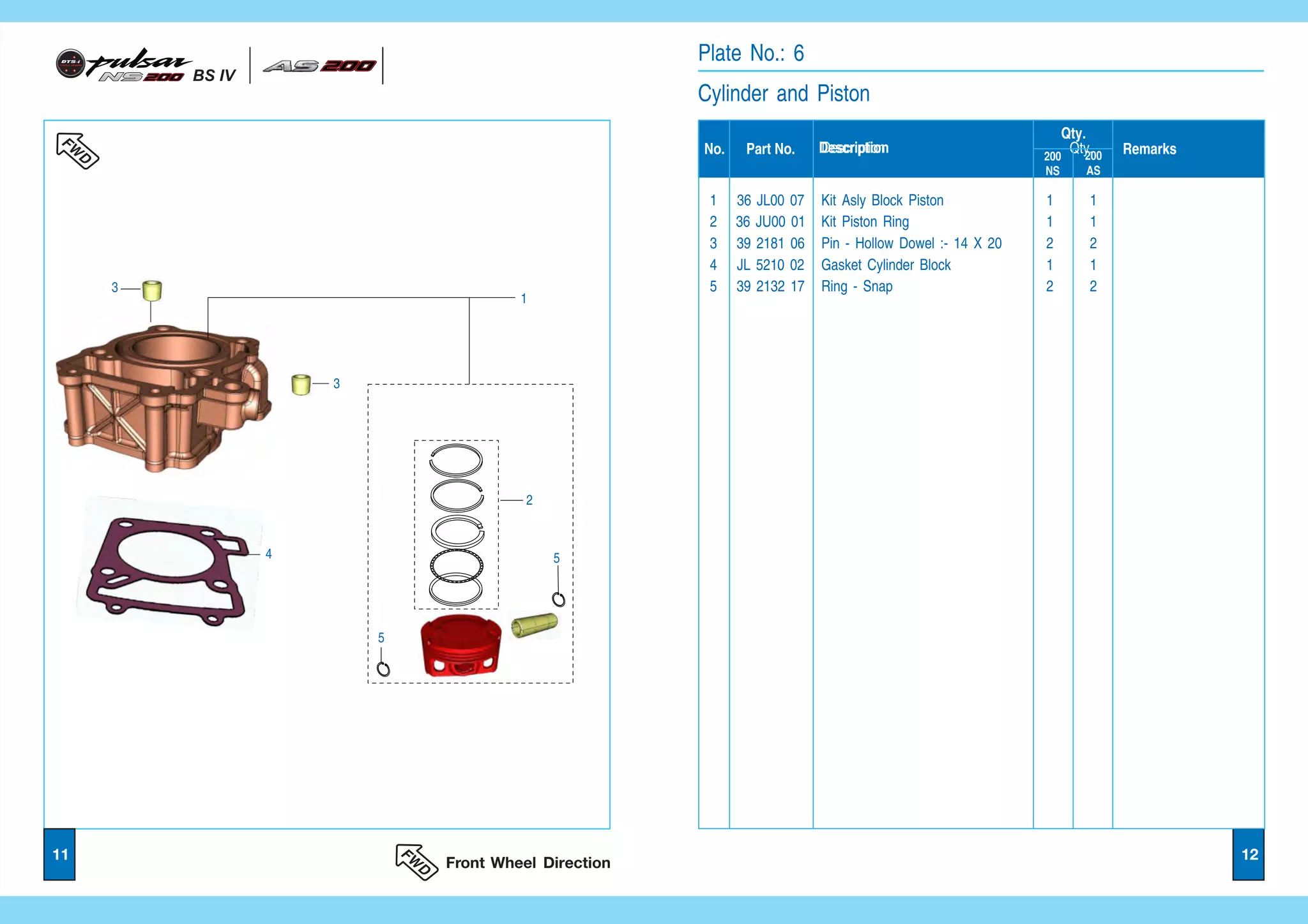 bajaj-pulsar-ns200 parts manual | PDF