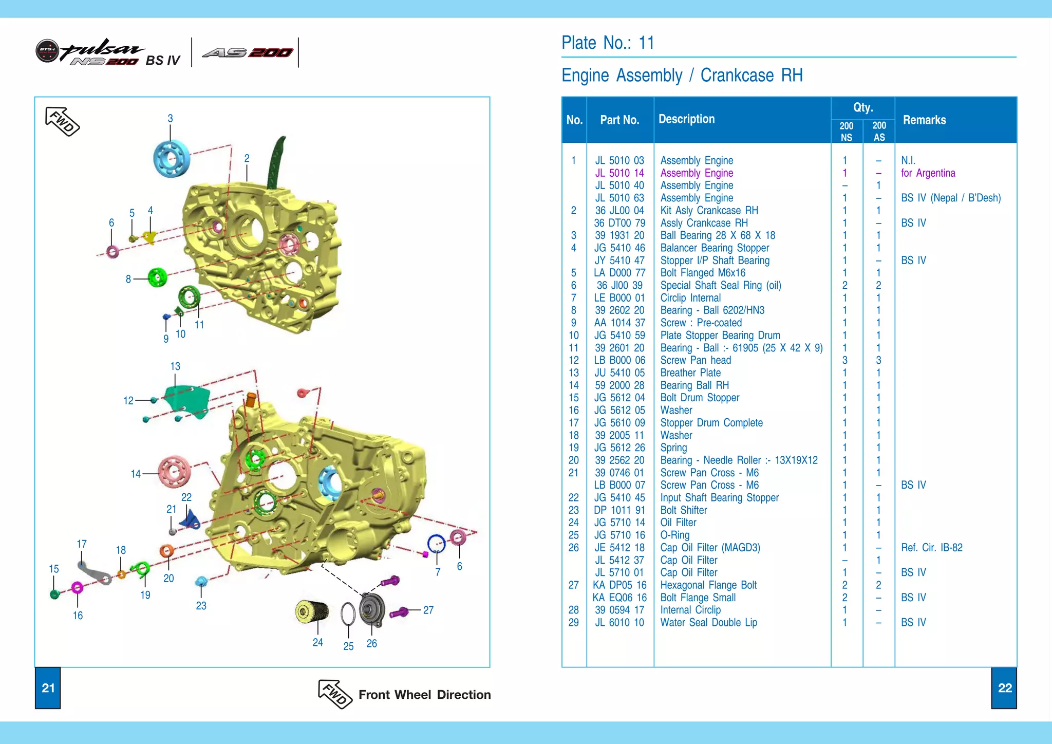 bajaj-pulsar-ns200 parts manual | PDF | Auto Type | Automotive
