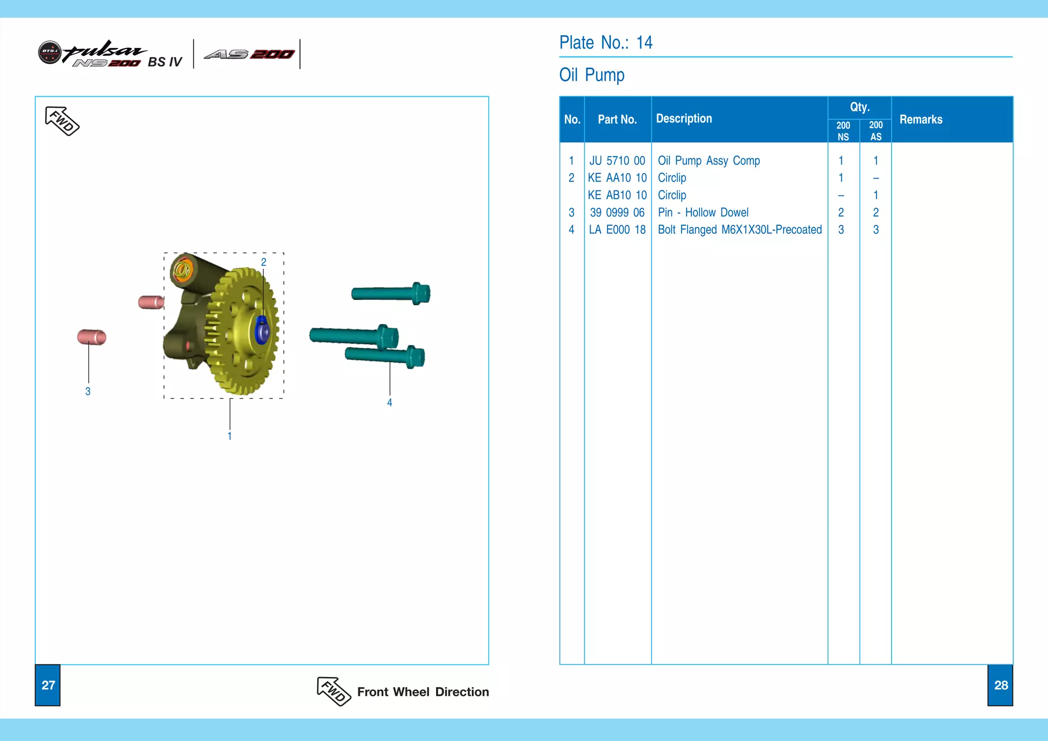 bajaj-pulsar-ns200 parts manual | PDF