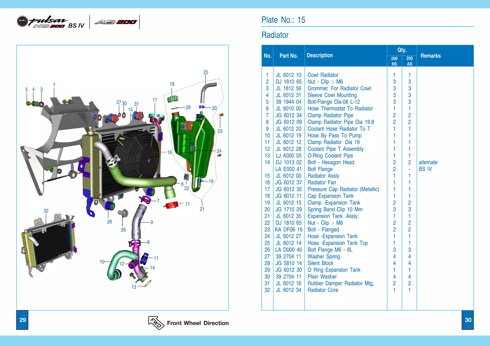 bajaj-pulsar-ns200 parts manual | PDF