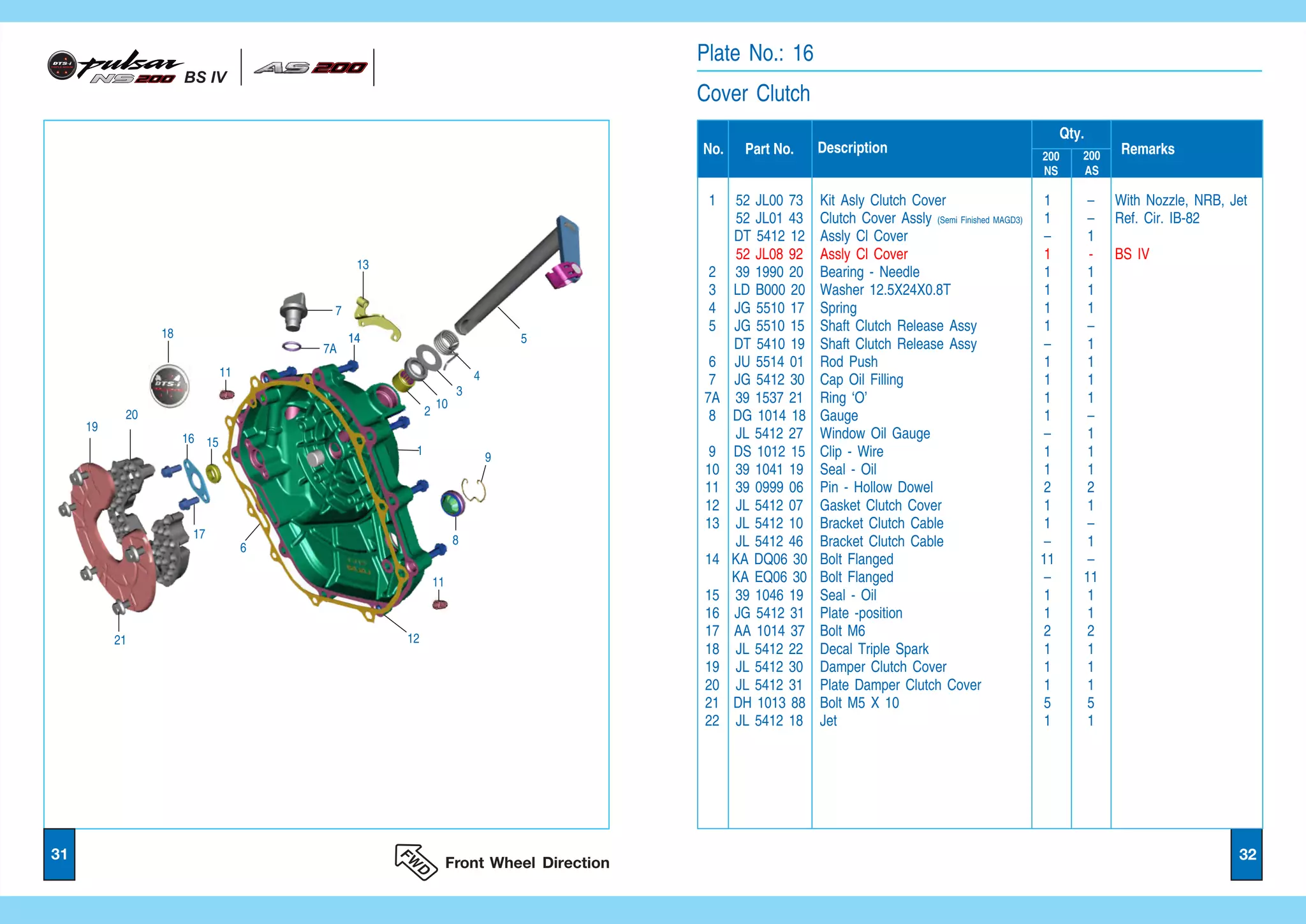 bajaj-pulsar-ns200 parts manual | PDF