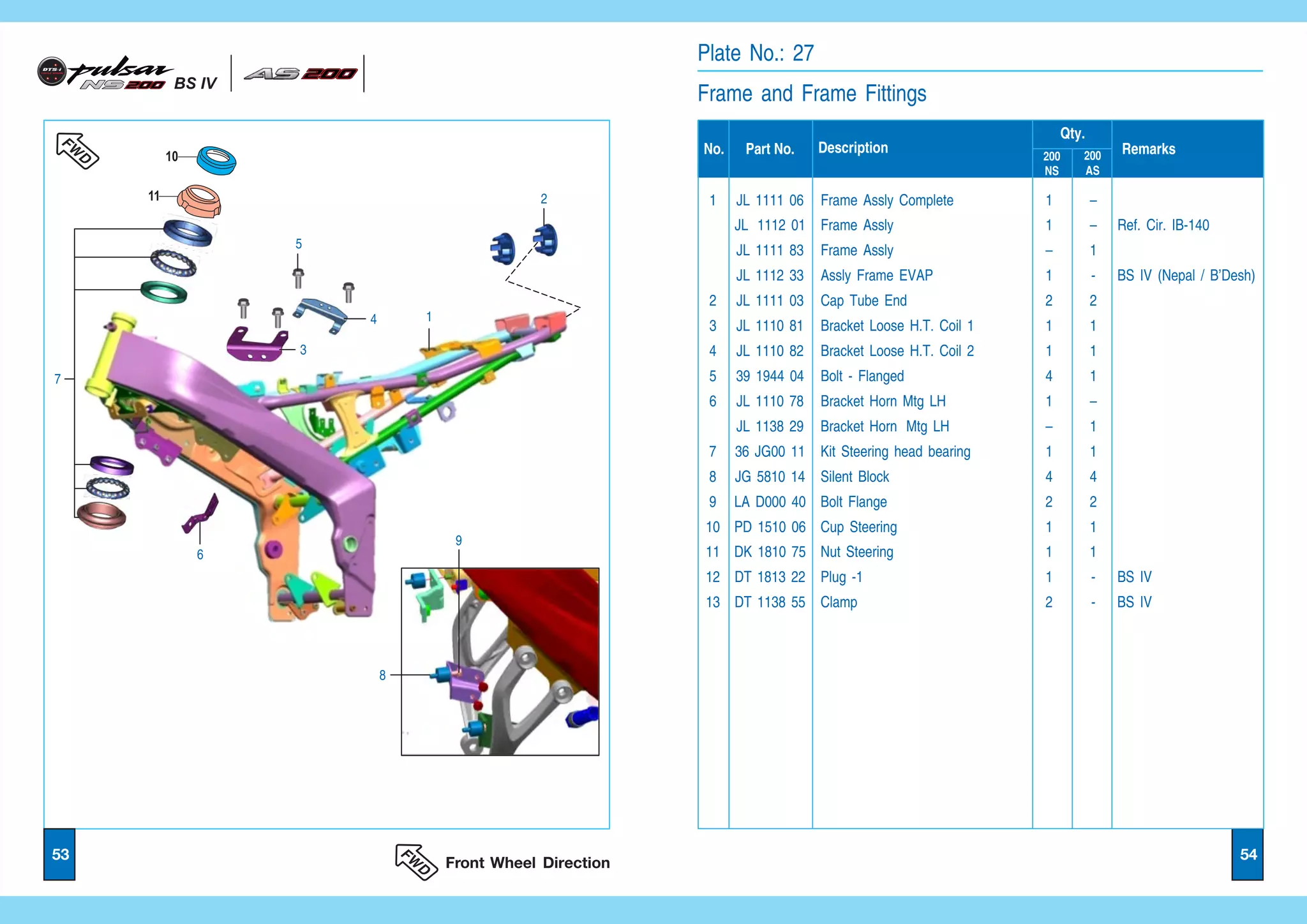 bajaj-pulsar-ns200 parts manual | PDF