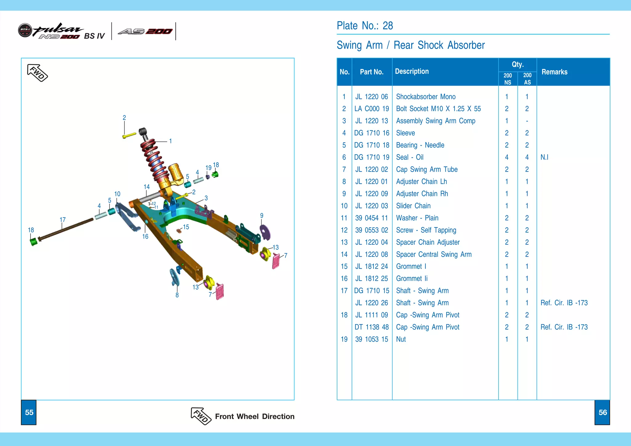 bajaj-pulsar-ns200 parts manual | PDF