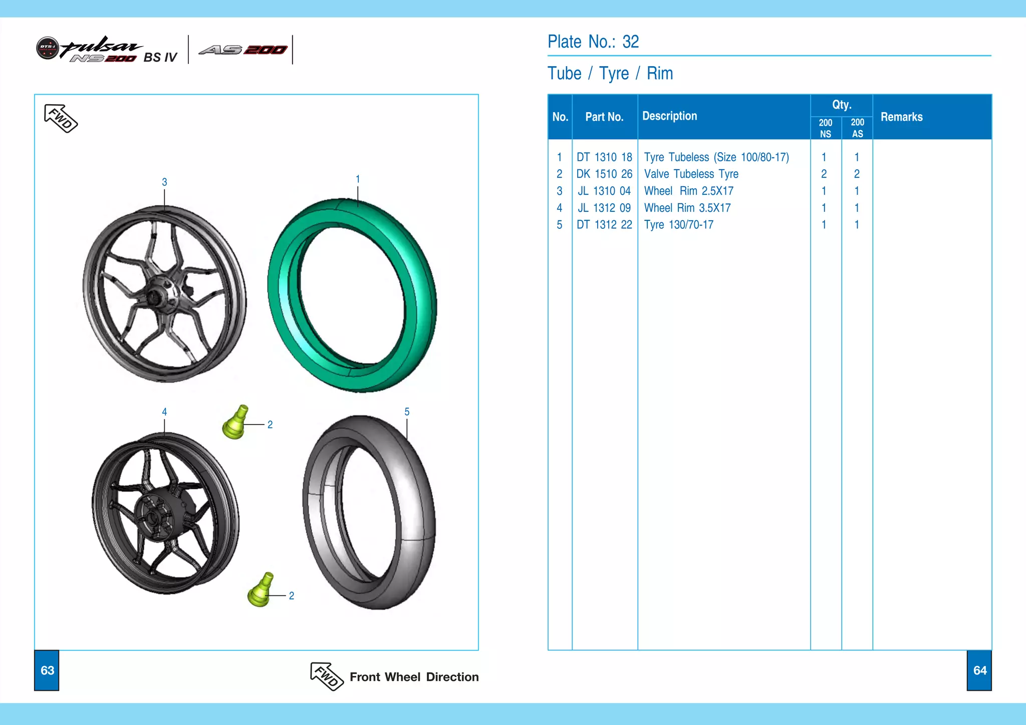 bajaj-pulsar-ns200 parts manual | PDF