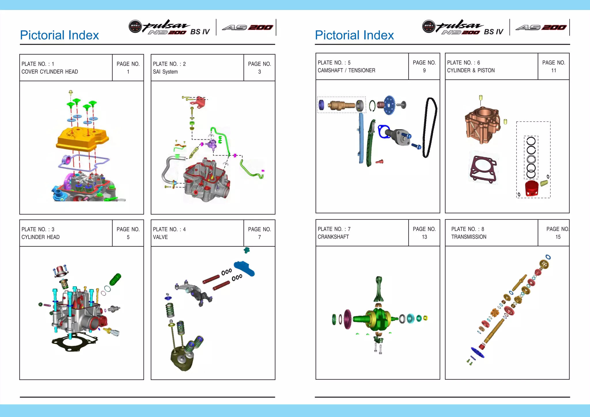 bajaj-pulsar-ns200 parts manual | PDF