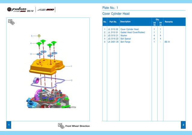 bajaj-pulsar-ns200 parts manual | PDF | Auto Type | Automotive
