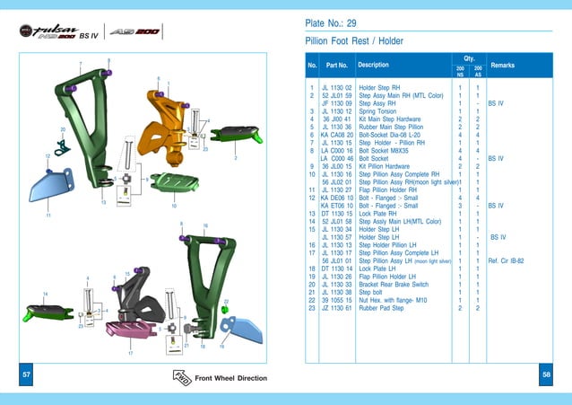 bajaj-pulsar-ns200 parts manual | PDF | Auto Type | Automotive