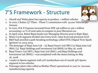 Bajaj 7 s framework by rakesh | PPTX