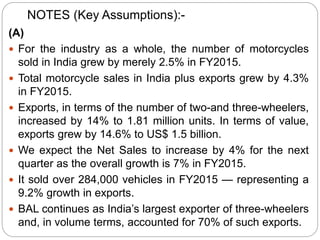 Bajaj auto ltd | PPTX