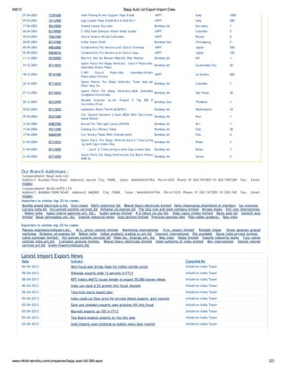 Bajaj auto ltd export import data | PDF