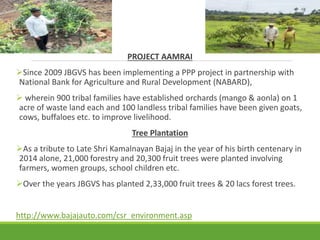 Bajaj auto ssm project. | PPTX