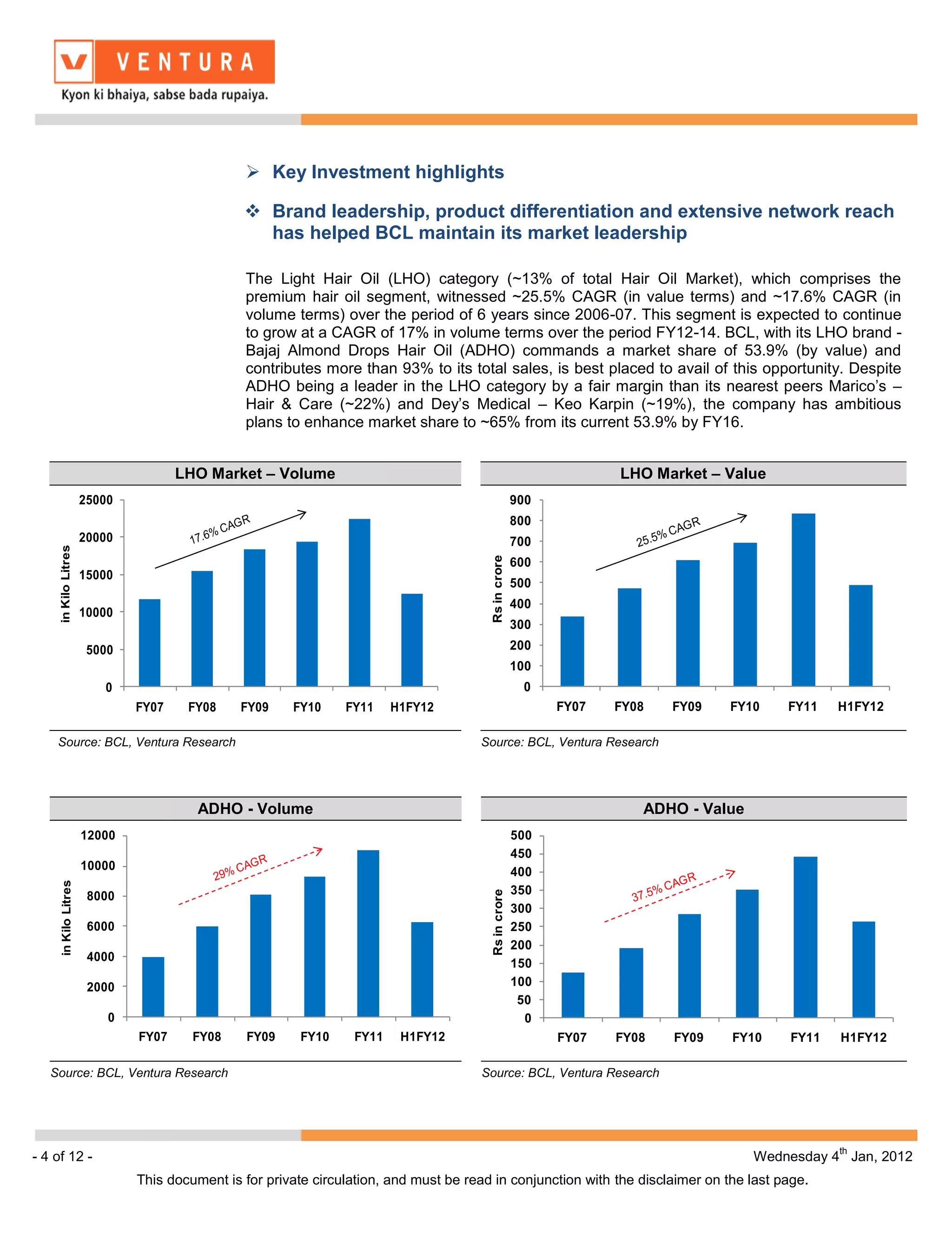 Bajaj corp initiating coverage report | PDF