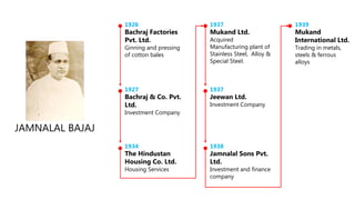 Bajaj Family Business Presentation | PPTX