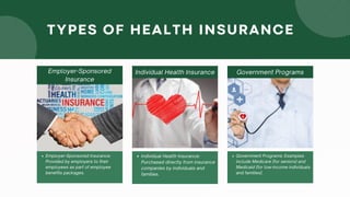 Demystifying Health Insurance: Your Guide to Financial and Health ...
