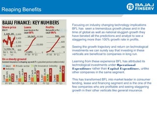 Bajaj finserv- World class standards, the trend-setters | PPT