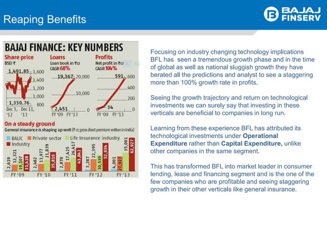 Bajaj finserv knowledge management project | PPTX
